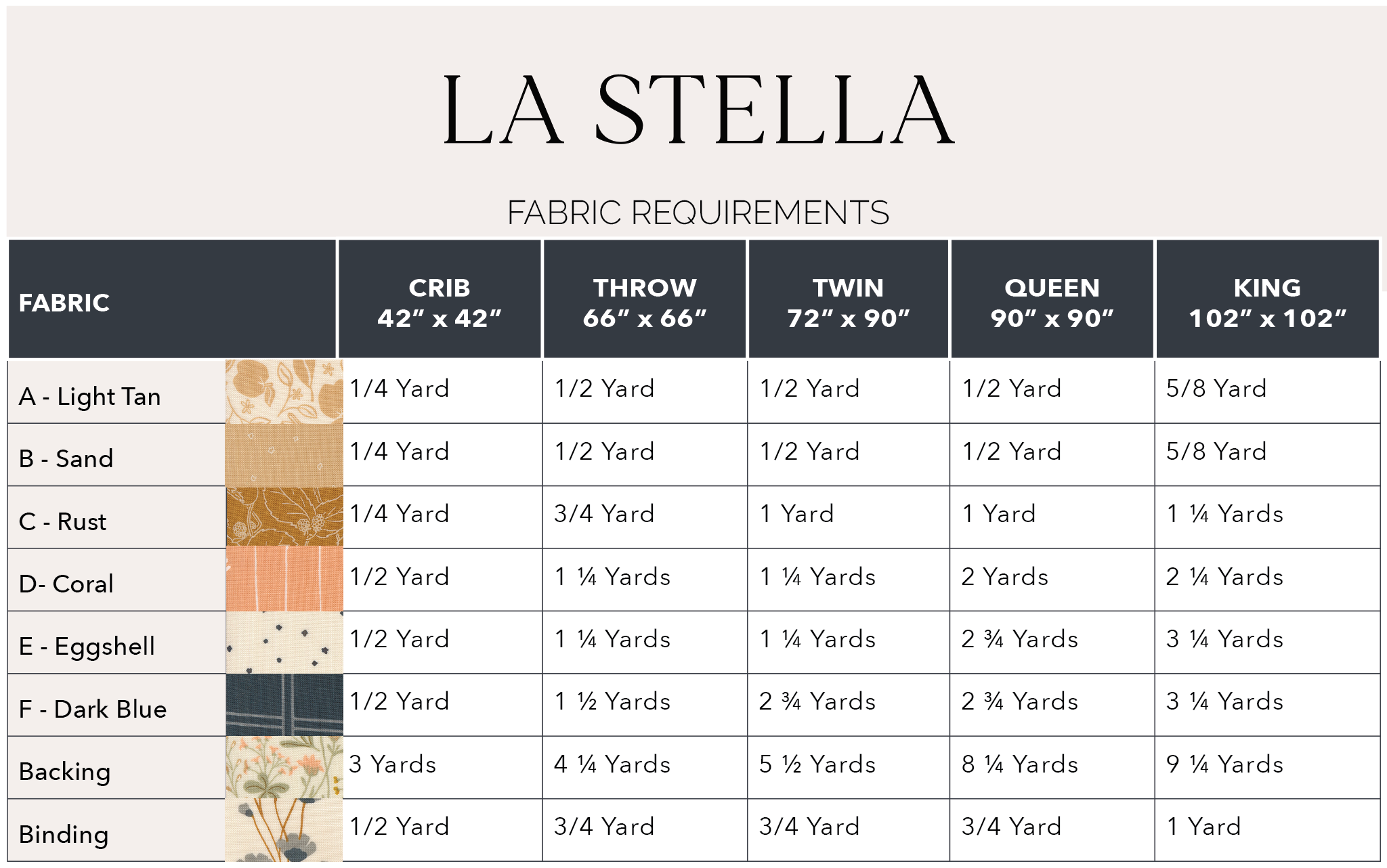 La Stella Quilt Pattern - PDF Download – Quiltd Studios